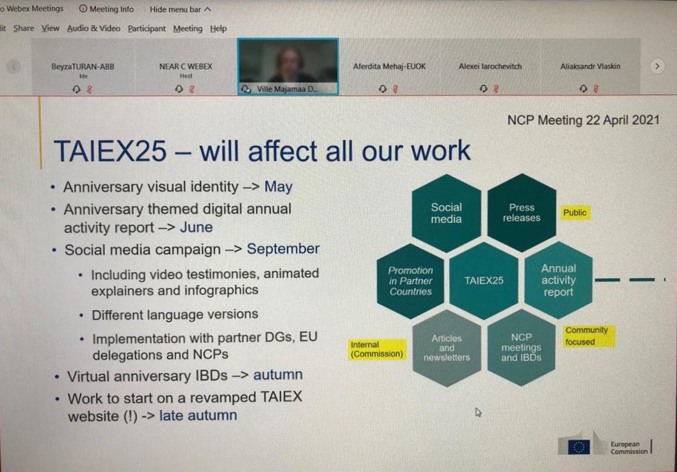 TAIEX and Twinning National Contact Point Meeting